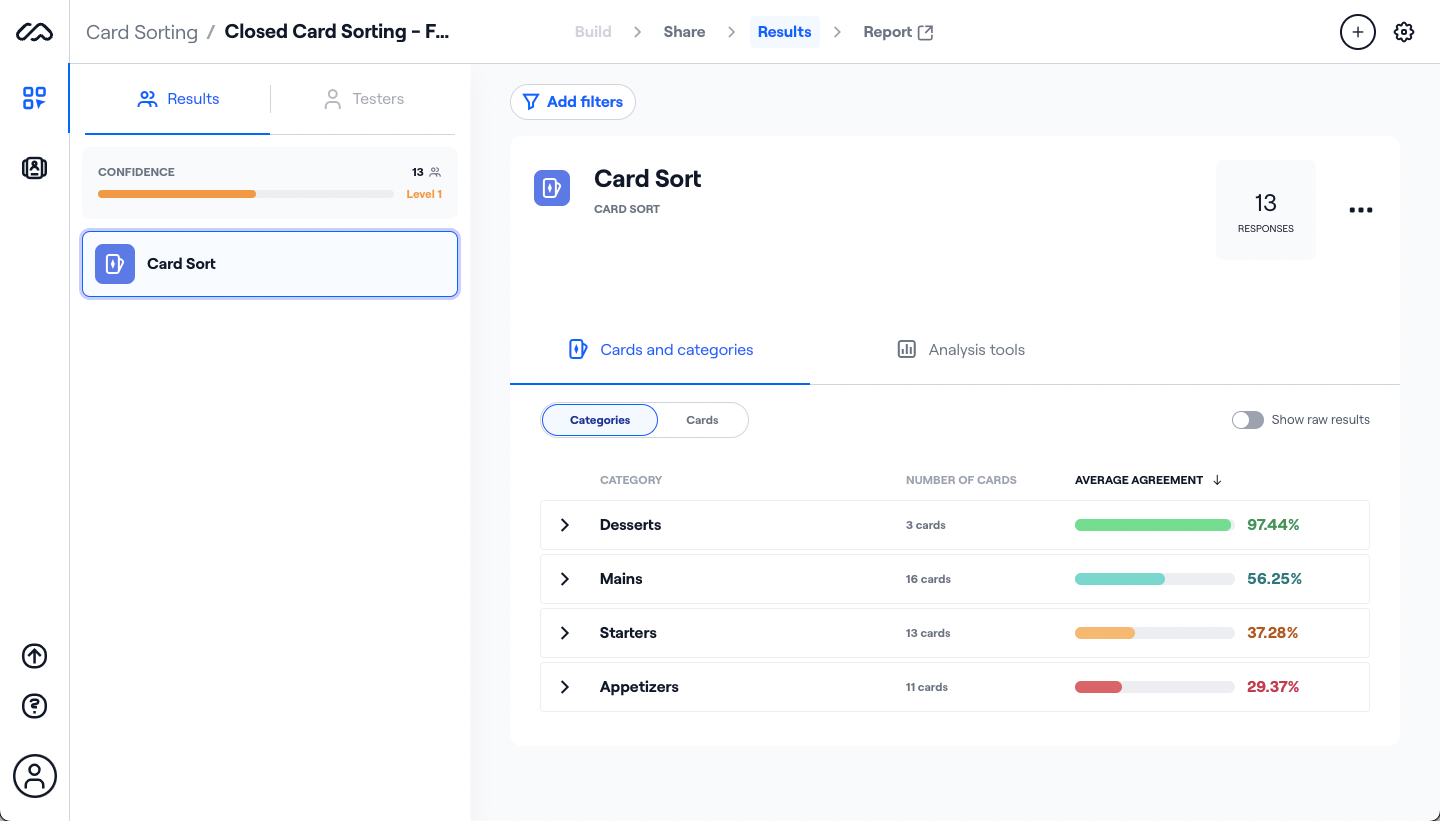 Understanding your card sorting results – Maze Help
