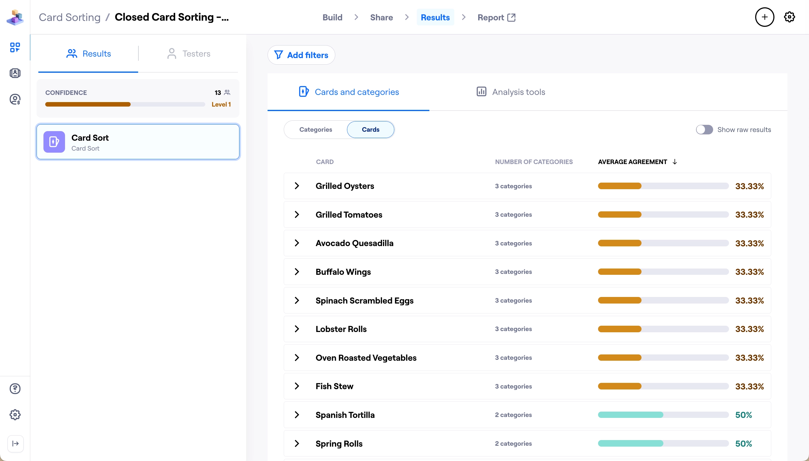 Closed card sorting results – Maze Help