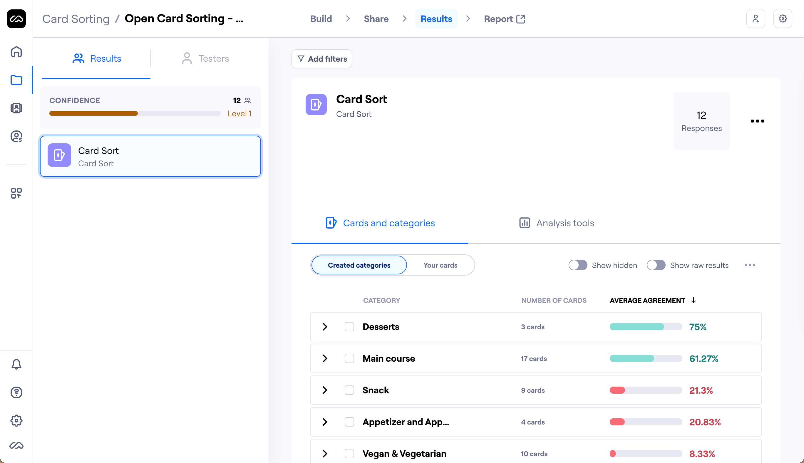 Open card sorting results – Maze Help