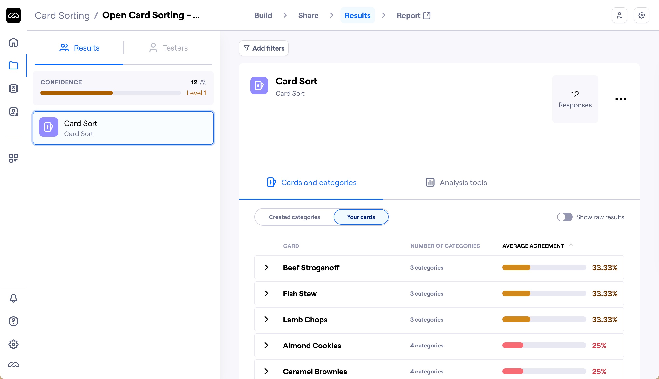 Open card sorting results – Maze Help